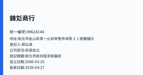 錦彣商行的照片-統編 09624344(新北市) 公司登記資料與營業項目詳細圖表
