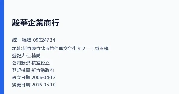 駿華企業商行的照片-統編 09624724(新竹縣) 公司登記資料與營業項目詳細圖表