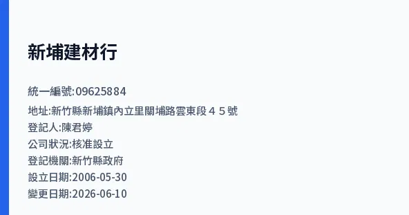 新埔建材行的照片-統編 09625884(新竹縣) 公司登記資料與營業項目詳細圖表
