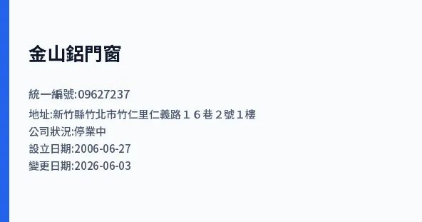金山鋁門窗的照片-統編 09627237(新竹縣) 公司登記資料與營業項目詳細圖表