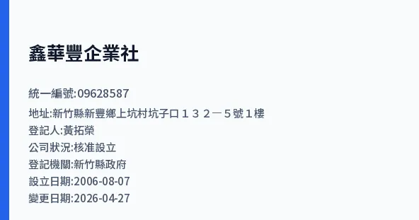 鑫華豐企業社的照片-統編 09628587(新竹縣) 公司登記資料與營業項目詳細圖表
