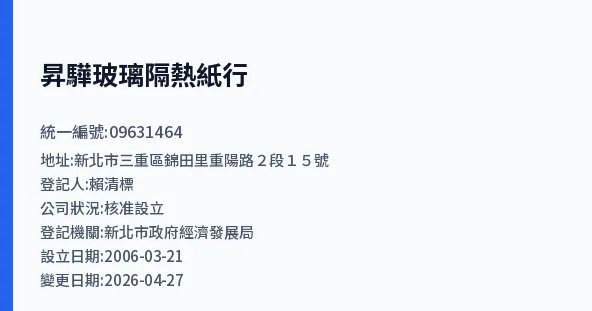昇驊玻璃隔熱紙行的照片-統編 09631464(新北市) 公司登記資料與營業項目詳細圖表