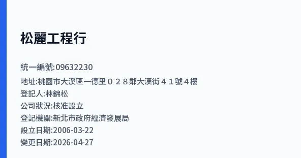 松麗工程行的照片-統編 09632230(桃園市) 公司登記資料與營業項目詳細圖表
