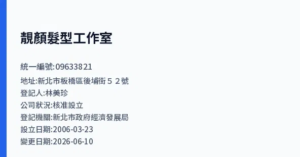 靚顏髮型工作室的照片-統編 09633821(新北市) 公司登記資料與營業項目詳細圖表