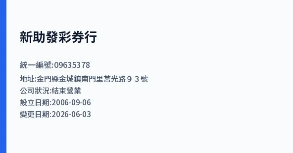 新助發彩券行的照片-統編 09635378(金門縣) 公司登記資料與營業項目詳細圖表