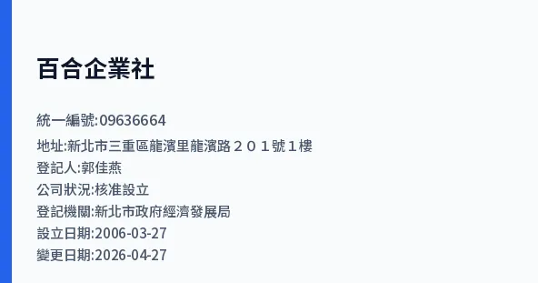 百合企業社的照片-統編 09636664(新北市) 公司登記資料與營業項目詳細圖表