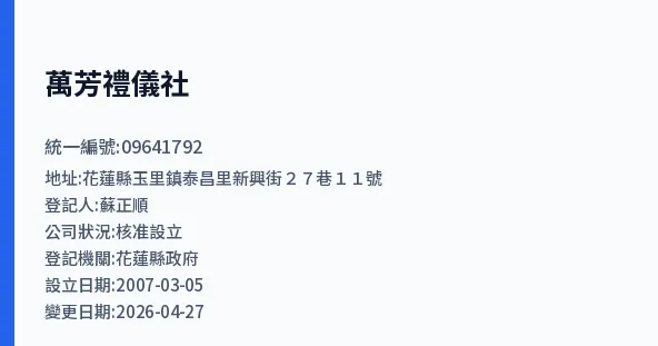 萬芳禮儀社的照片-統編 09641792(花蓮縣) 公司登記資料與營業項目詳細圖表