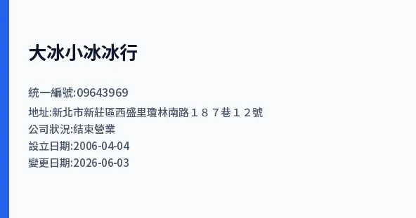 大冰小冰冰行的照片-統編 09643969(新北市) 公司登記資料與營業項目詳細圖表