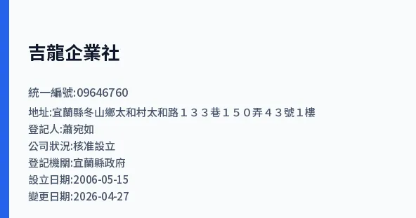 吉龍企業社的照片-統編 09646760(宜蘭縣) 公司登記資料與營業項目詳細圖表