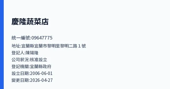 慶隆蔬菜店的照片-統編 09647775(宜蘭縣) 公司登記資料與營業項目詳細圖表
