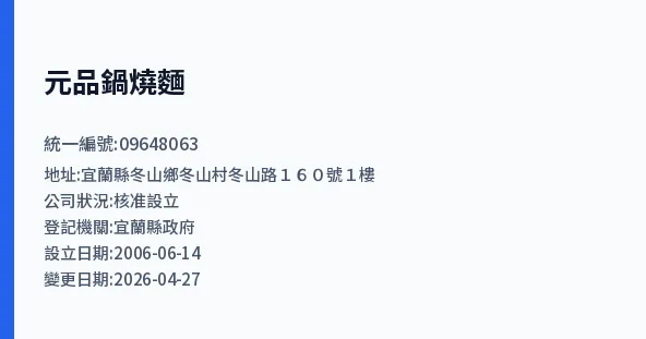 元品鍋燒麵的照片-統編 09648063(宜蘭縣) 公司登記資料與營業項目詳細圖表