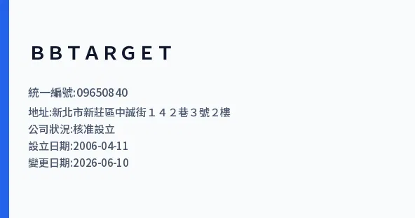 BBTARGET的照片-統編 09650840(新北市) 公司登記資料與營業項目詳細圖表