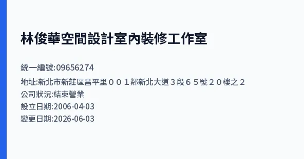 林俊華空間設計室內裝修工作室的照片-統編 09656274(新北市) 公司登記資料與營業項目詳細圖表