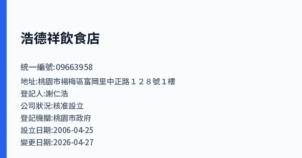浩德祥飲食店的照片-統編 09663958(桃園市) 公司登記資料與營業項目詳細圖表