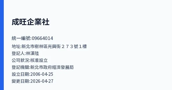 成旺企業社的照片-統編 09664014(新北市) 公司登記資料與營業項目詳細圖表