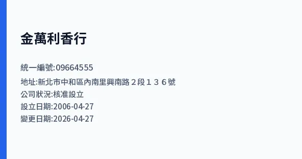金萬利香行的照片-統編 09664555(新北市) 公司登記資料與營業項目詳細圖表