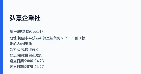 弘熹企業社的照片-統編 09666147(桃園市) 公司登記資料與營業項目詳細圖表