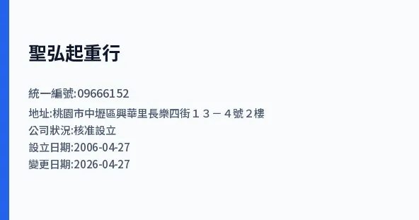 聖弘起重行的照片-統編 09666152(桃園市) 公司登記資料與營業項目詳細圖表