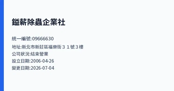 鎰薪除蟲企業社的照片-統編 09666630(新北市) 公司登記資料與營業項目詳細圖表