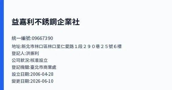 益嘉利不銹鋼企業社的照片-統編 09667390(新北市) 公司登記資料與營業項目詳細圖表