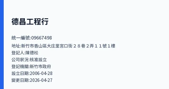 德昌工程行的照片-統編 09667498(新竹市) 公司登記資料與營業項目詳細圖表