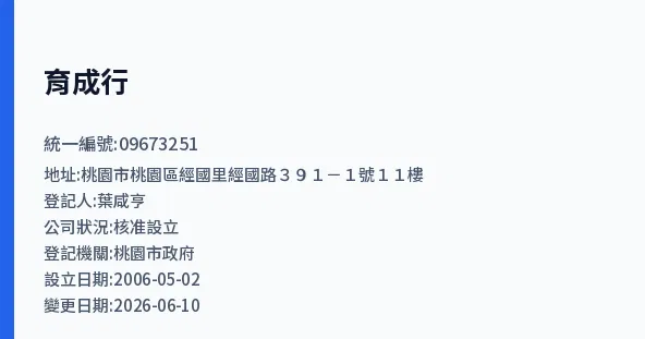 育成行的照片-統編 09673251(桃園市) 公司登記資料與營業項目詳細圖表