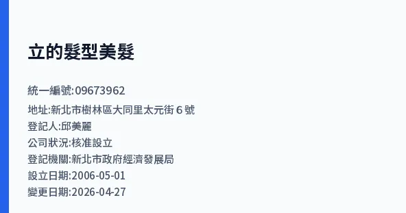 立的髮型美髮的照片-統編 09673962(新北市) 公司登記資料與營業項目詳細圖表
