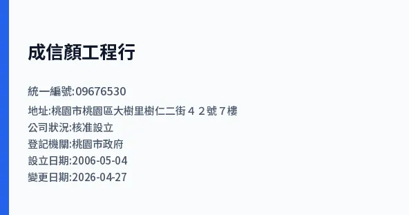 成信顏工程行的照片-統編 09676530(桃園市) 公司登記資料與營業項目詳細圖表