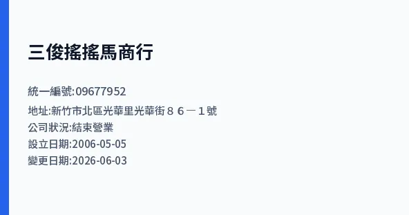 三俊搖搖馬商行的照片-統編 09677952(新竹市) 公司登記資料與營業項目詳細圖表