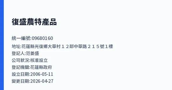 復盛農特產品的照片-統編 09680160(花蓮縣) 公司登記資料與營業項目詳細圖表