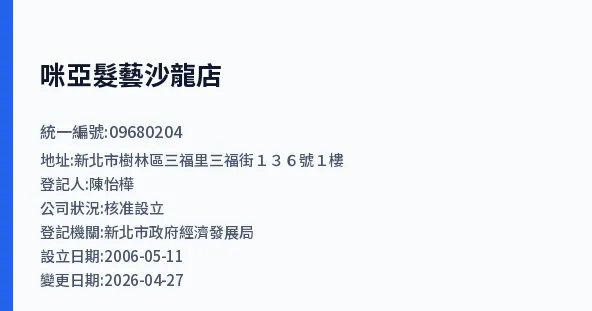 咪亞髮藝沙龍店的照片-統編 09680204(新北市) 公司登記資料與營業項目詳細圖表