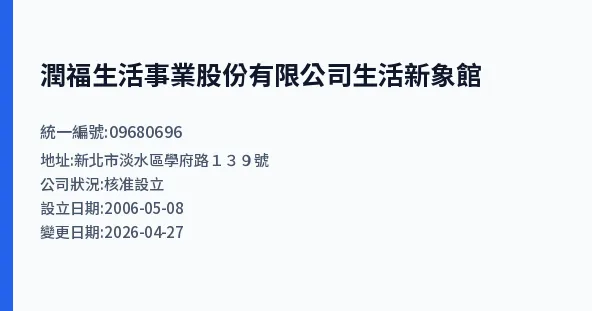 潤福生活事業股份有限公司生活新象館的照片-統編 09680696(新北市) 公司登記資料與營業項目詳細圖表