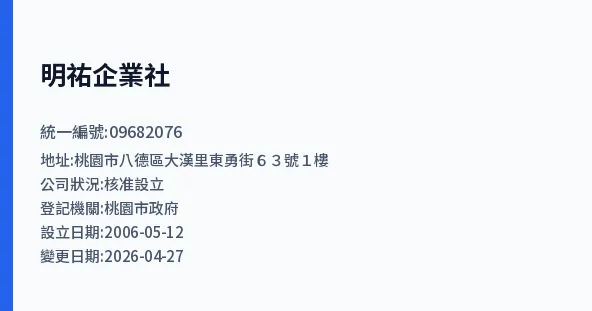 明祐企業社的照片-統編 09682076(桃園市) 公司登記資料與營業項目詳細圖表