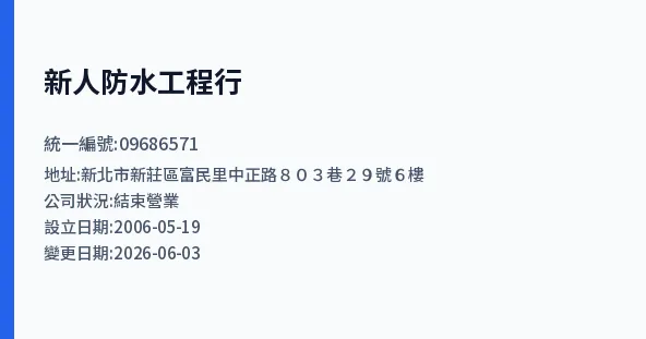 新人防水工程行的照片-統編 09686571(新北市) 公司登記資料與營業項目詳細圖表