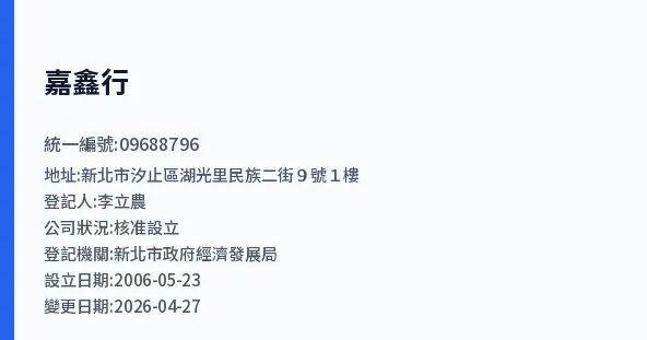 嘉鑫行的照片-統編 09688796(新北市) 公司登記資料與營業項目詳細圖表