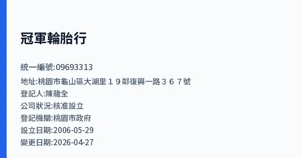 冠軍輪胎行的照片-統編 09693313(桃園市) 公司登記資料與營業項目詳細圖表