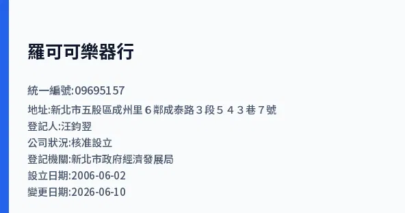 羅可可樂器行的照片-統編 09695157(新北市) 公司登記資料與營業項目詳細圖表