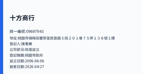 十方商行的照片-統編 09697943(桃園市) 公司登記資料與營業項目詳細圖表