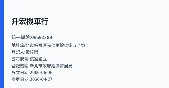 升宏機車行的照片-統編 09698289(新北市) 公司登記資料與營業項目詳細圖表