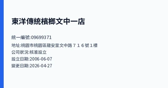 東洋傳統檳榔文中一店的照片-統編 09699371(桃園市) 公司登記資料與營業項目詳細圖表