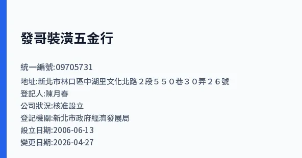 發哥裝潢五金行的照片-統編 09705731(新北市) 公司登記資料與營業項目詳細圖表