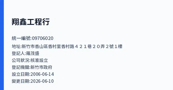 翔鑫工程行的照片-統編 09706020(新竹市) 公司登記資料與營業項目詳細圖表