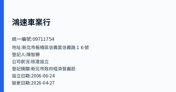 鴻速車業行的照片-統編 09711754(新北市) 公司登記資料與營業項目詳細圖表