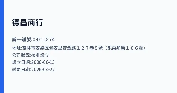 德昌商行的照片-統編 09711874(基隆市) 公司登記資料與營業項目詳細圖表
