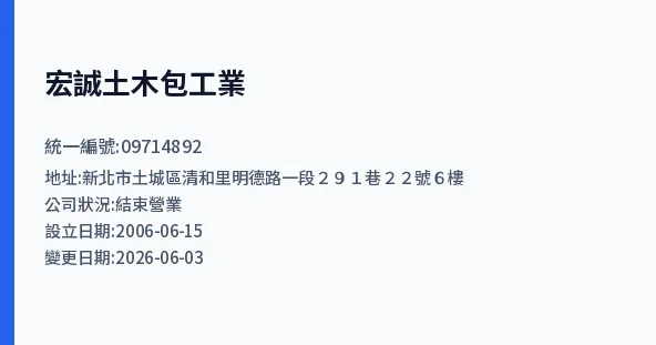 宏誠土木包工業的照片-統編 09714892(新北市) 公司登記資料與營業項目詳細圖表
