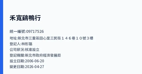 禾寬鷄鴨行的照片-統編 09717526(新北市) 公司登記資料與營業項目詳細圖表