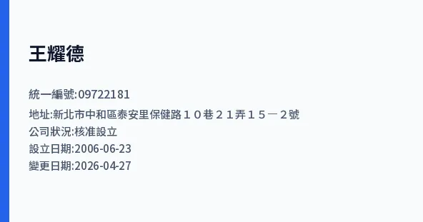 王耀德的照片-統編 09722181(新北市) 公司登記資料與營業項目詳細圖表