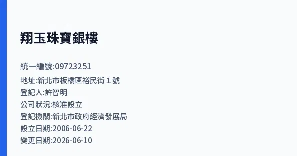 翔玉珠寶銀樓的照片-統編 09723251(新北市) 公司登記資料與營業項目詳細圖表