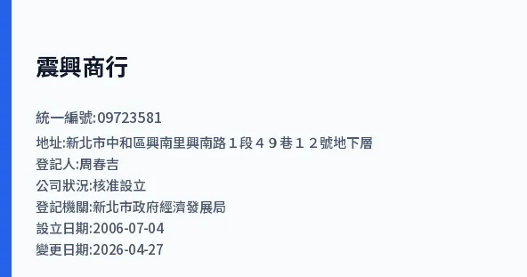 震興商行的照片-統編 09723581(新北市) 公司登記資料與營業項目詳細圖表