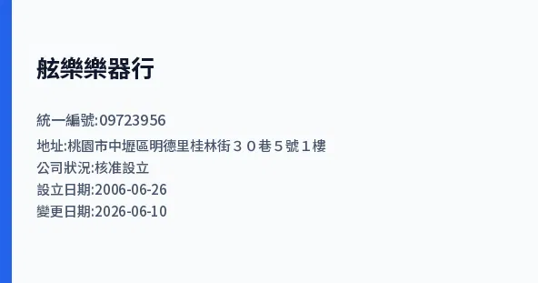 舷樂樂器行的照片-統編 09723956(桃園市) 公司登記資料與營業項目詳細圖表